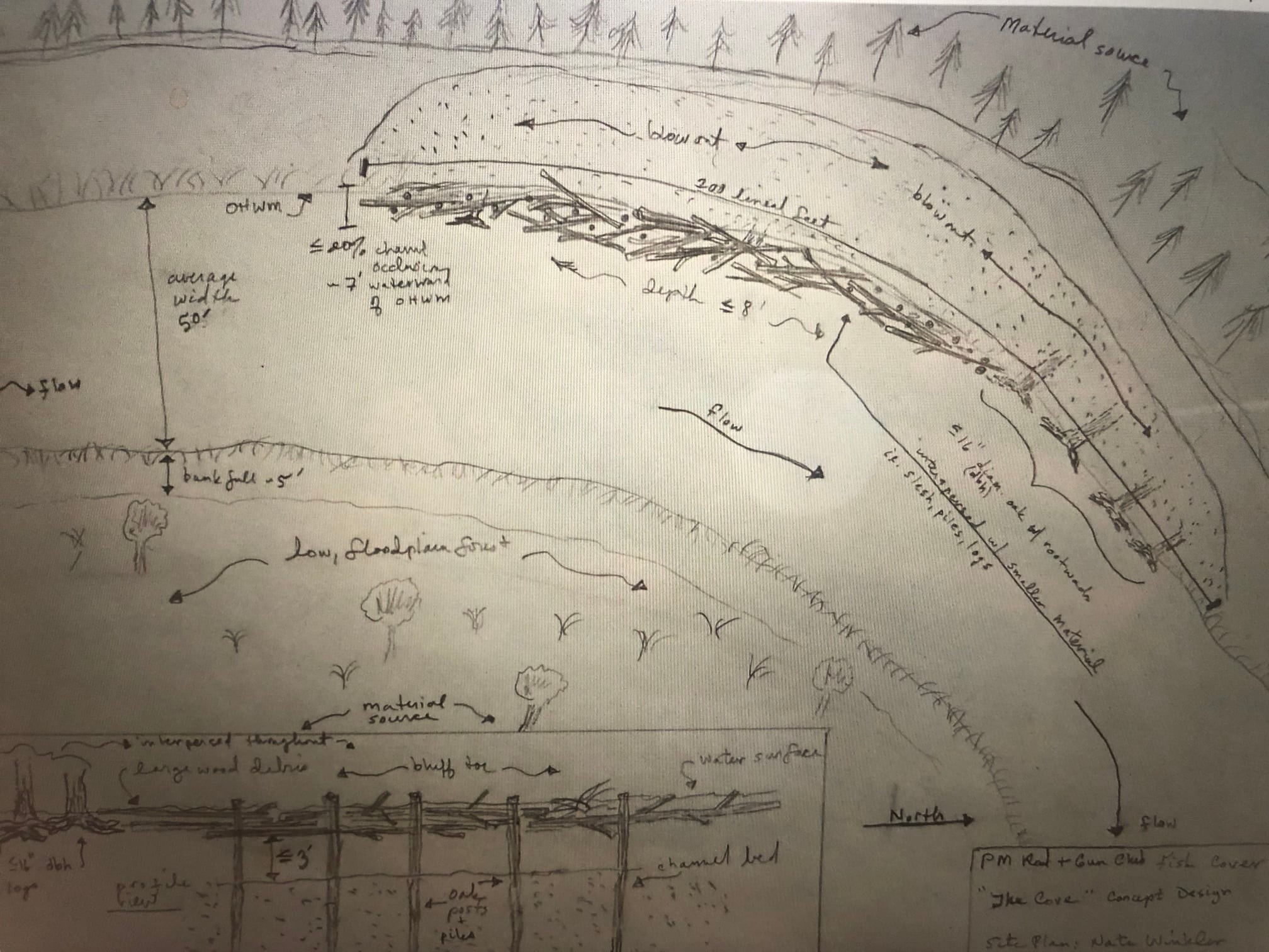 Staging for the "Cove Project" is set to begin in December - Pere ...